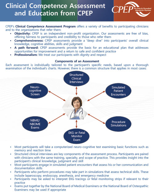 Overview-of-Assessment-Process-10042016-1 – CPEP