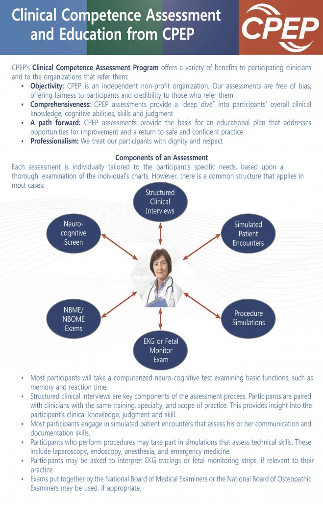 Clinical Competence Assessments | CPEP